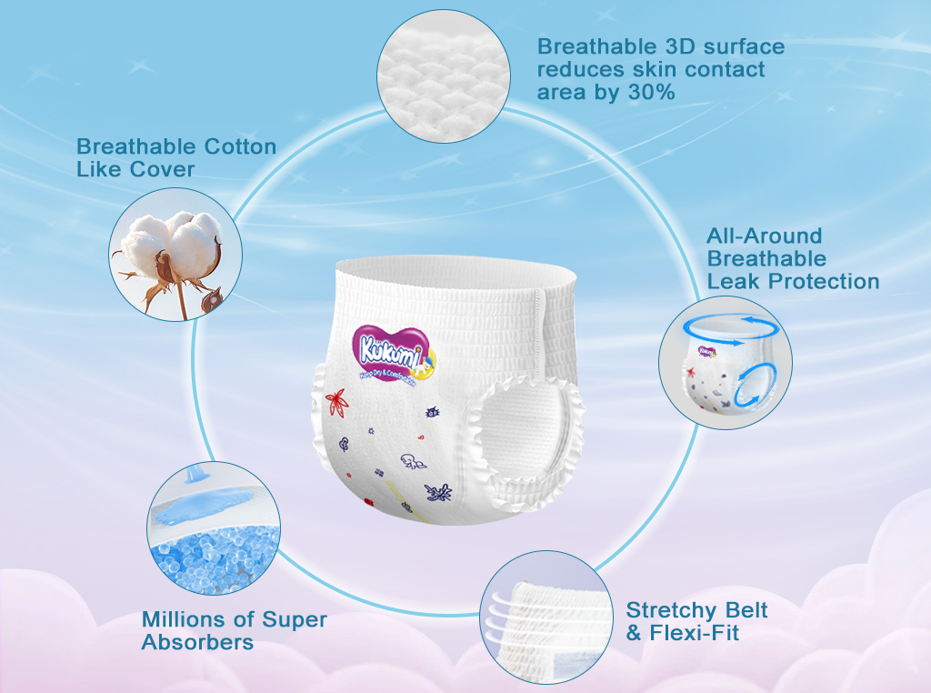The Ultimate Diaper Guide for Modern Parents: Smart, Safe & Sustainable ...